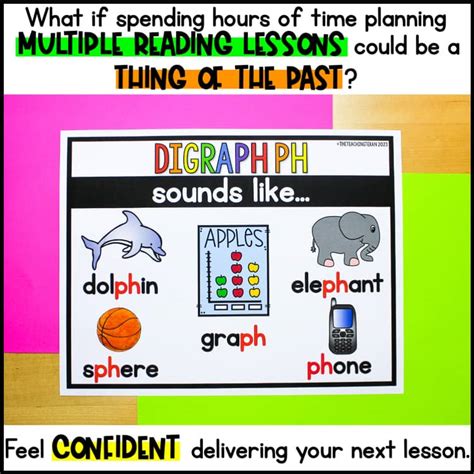 Ph Digraph Decodable Readers Activities And Lesson Plans Science Of Reading