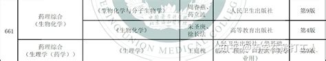 药学考研院校盘点1：北京协和医学院 知乎