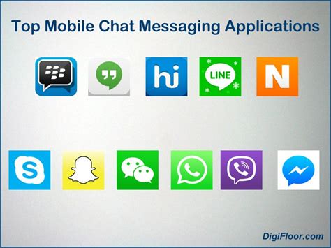 Top Mobile Chat Messaging Applications