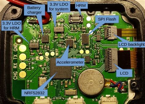 SMA Q2 Hackable Smartwatch Geeky Gadgets