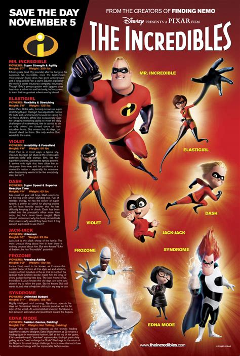 The Incredibles Poster