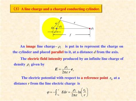 Ppt Chapter 3 Boundary Value Problems In Electrostatics Powerpoint Presentation Id 5700441