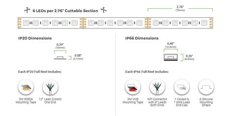 UL Listed 24 Volt RGB LED Strip Light 118 3m