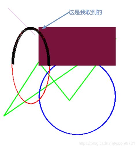 pygame添加直线、图形 pygame draw line csdn博客