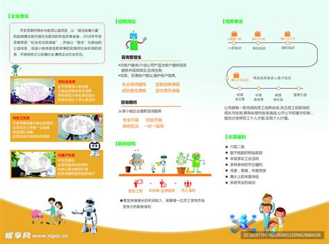 妇幼保健三折页设计图 DM宣传单 广告设计 设计图库 昵图网