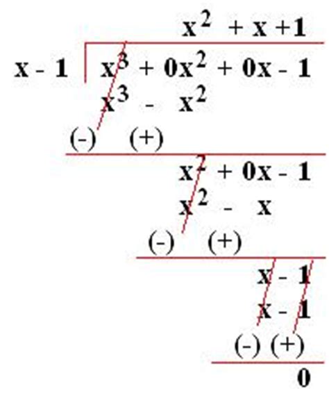 Division Of Algebraic Expression Division Of A Monomial Polynomial