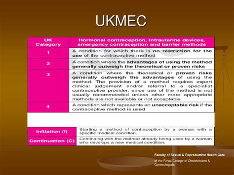 Ppt Contracepton For Gps Dr Mazhar Khan 7 April 2010 Powerpoint Presentation Id1810922
