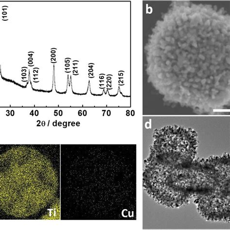 Uv Visible Absorption Spectra Of Tetracycline Aqueous Solution In The