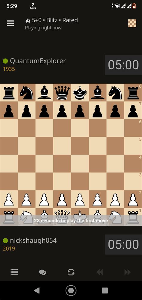 Top 01 Sex Chess Player Ranarchychess