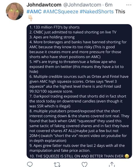 AMC Twitter Recap R Amcstock