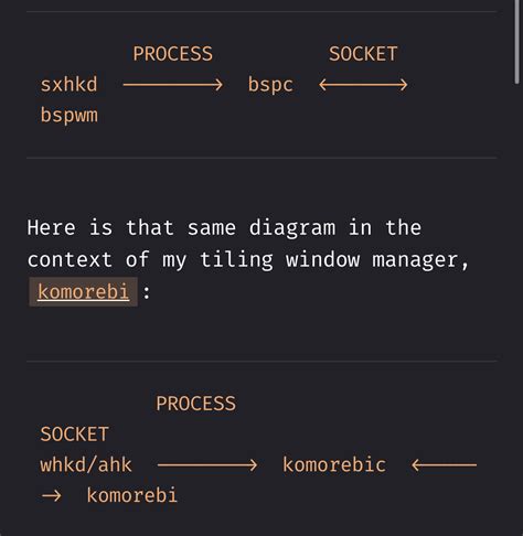 Dynamic Vs Static Config For My Tiling Window Manager Comp Tildes