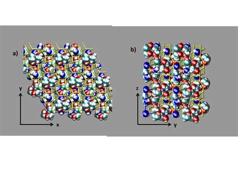 Minimum Energy Structure Calculated For Si Cha Using The Cell Download Scientific Diagram