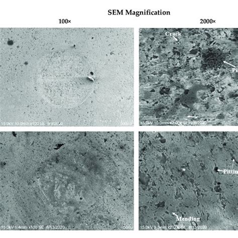 Properties Of Graphene Nanoplatelets Download Scientific Diagram