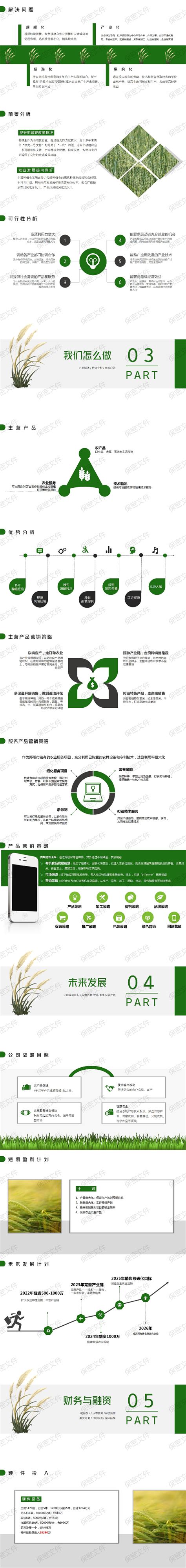 农业种植商业计划书ppt分析案例 农业商业计划书ppt 正数办公