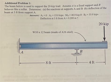 Solved Additional Problem 1 The Beam Below Is Used To