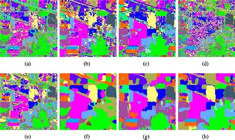 figure 10 from noise robust hyperspectral image classification via multi scale total variation