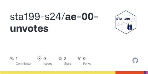 Ae 00 Unvotes README Md At Main Sta199 S24 Ae 00 Unvotes GitHub