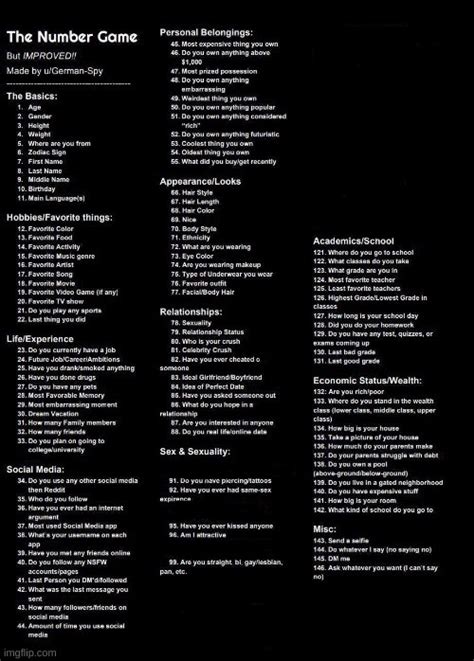 Nothing Sexually Explicit Imgflip