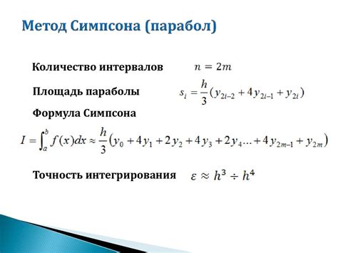 Численное интегрирование Online Presentation