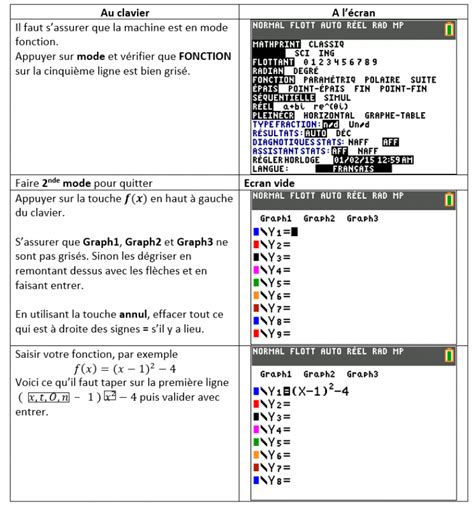 Fonctions Et Calculatrice Ti Python Math O Kar