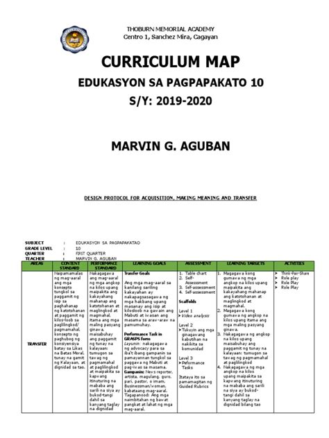 Esp 10 Curriculum Map Pdf
