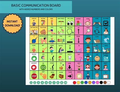 Core Communication Board Core Board Aac Speech Tools Non Verbal