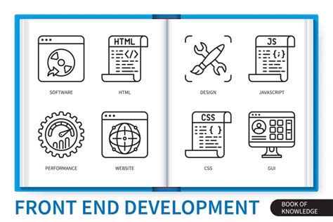 Web Development Linear Icons Set Html Css Vector Image