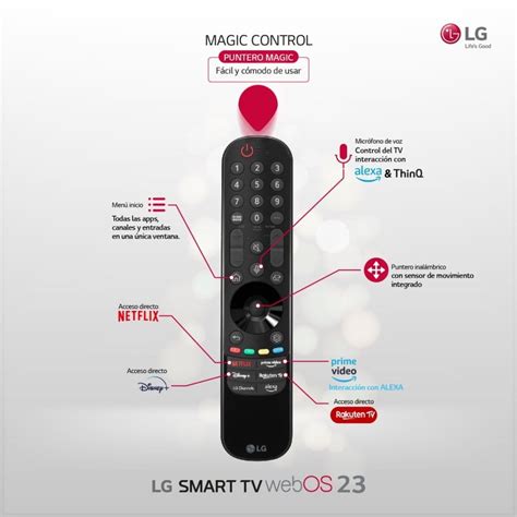 LG QNED 75QNED756RA 75" QNED UltraHD 4K HDR10 | PcComponentes.fr