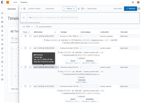 Elastic Stack Siem Ui Gals Software