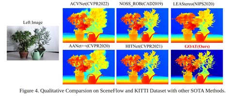 Zihua Liu 刘子桦 zliu ok sc e titech ac jp Liu Zihua