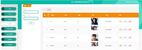 Ssmjavanodepythonphp基于内容推荐算法的点餐系统【2024年毕设】 Csdn博客
