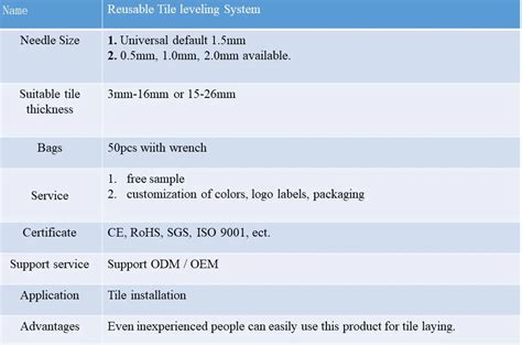 1 5mm Reusable T Lock Tile Leveling System For Porcelain