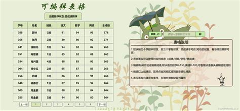 组件化的可编辑数据表格 js实现excel可编辑表格 csdn博客