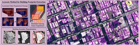 Building Footprint Extraction From Off Nadir Earth Observation Images