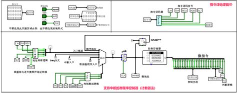 Hust计算机组成原理实验 Maosr