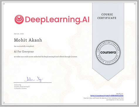 mohit akash on linkedin ai deeplearning coursera lifelonglearning