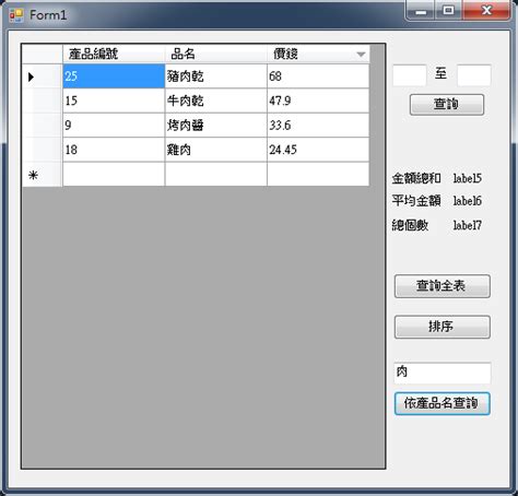 C 調用sqlserver的預存程序