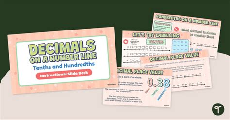 Tenths And Hudreds Teach Starter