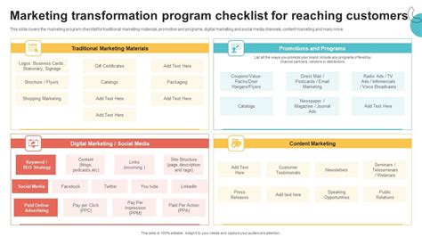 Digital Marketing Toolkit Marketing Transformation Program Checklist
