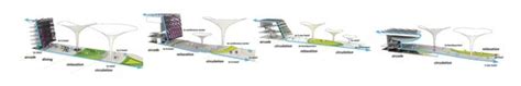 Masdar Sustainable City Lava Archdaily