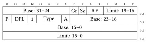 Hobby Time Linux Magazine