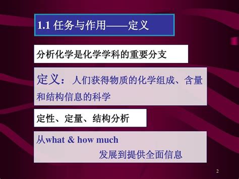 第12章、绪论05、误差25word文档在线阅读与下载无忧文档
