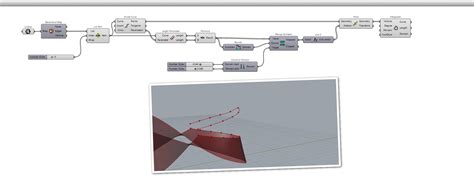 Move Points In Z Grasshopper Mcneel Forum