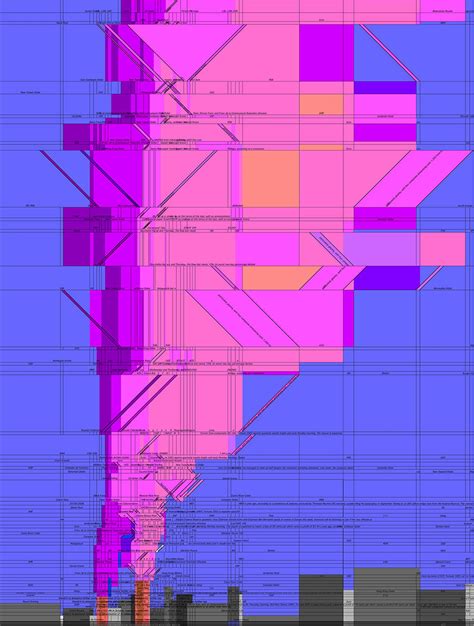 Artworks Made With Excel By Oleksiy Sai Collater Al