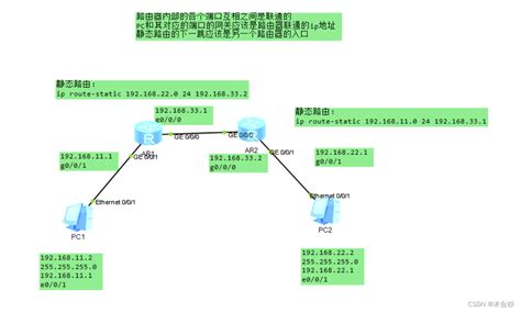（网络二）网络布线，交换机和路由器基本原理与配置，ensp工具ensp直连路由 交换机和路由器 Csdn博客