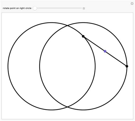 Wolfram Demonstrations Project