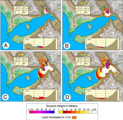 A Dual Slide Tsunami Simulation At T 30 S 46 S 1 1 2 Min And 2 Download Scientific