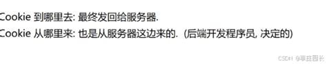 网络原理（hppt） Csdn博客