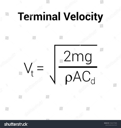 Terminal Velocity Formula Physics Stock Vector Royalty Free Shutterstock