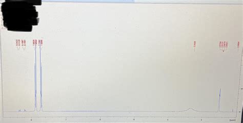 Proton Nmr Again R Chemhelp